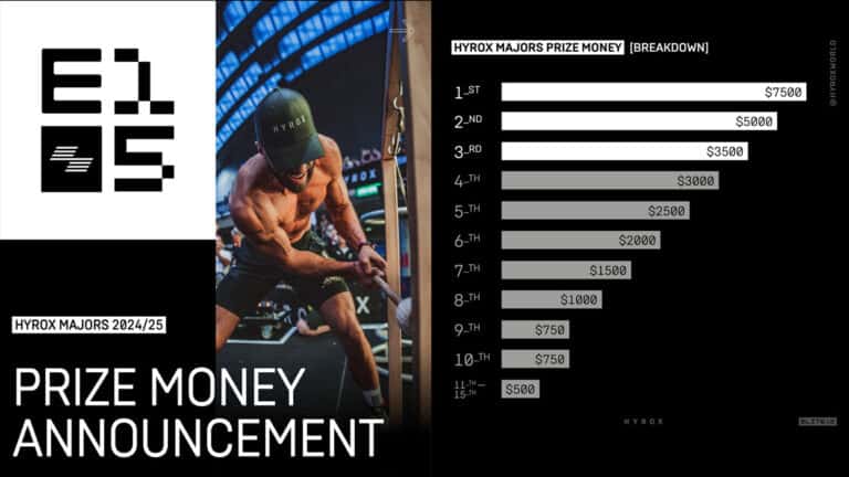HYROX Prize Money + Payouts in 2025 & Previous Years