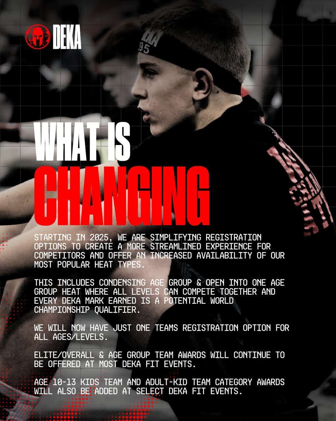 2025 DEKA FIT Changes: Lunge Standards, Heats & New Events