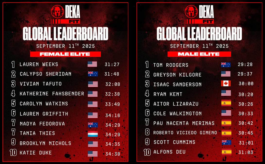 DEKA World Championship Info, Date, Schedule & More