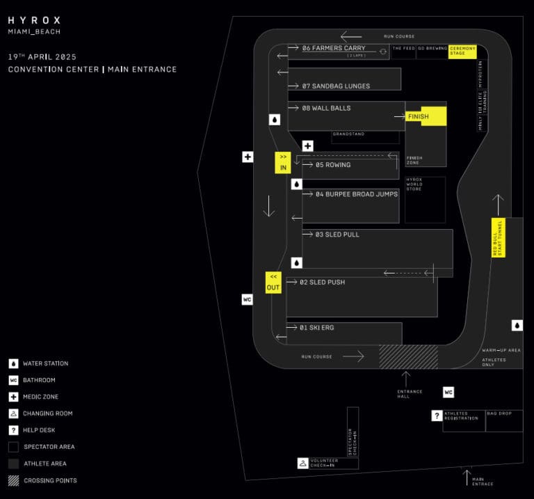 2025 HYROX Miami Event Coverage, Info, Results, Map & More