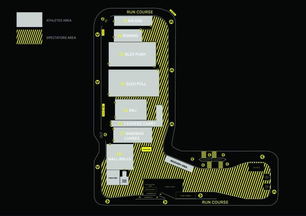 2025 HYROX Sharjah Event Coverage, Results, Video & More