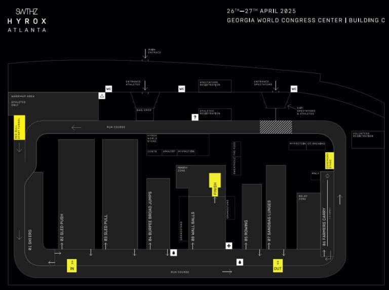 2025 HYROX Atlanta: Info, Race Map, Results & Highlights
