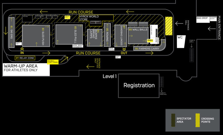 HYROX DC North American Championships Results & Recap