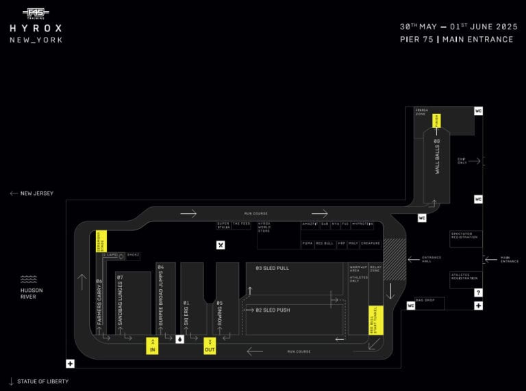HYROX New York 2025: Tickets, Map, Results & More