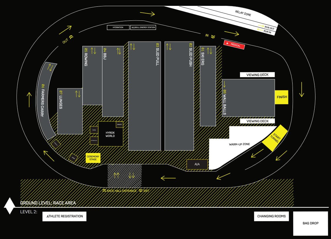 HYROX Singapore 2025: Tickets, Map, Results & More