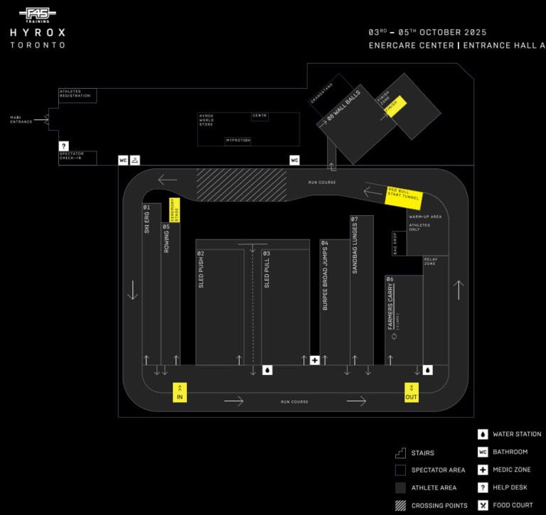 HYROX Toronto 2025: Tickets, Map, Results & More
